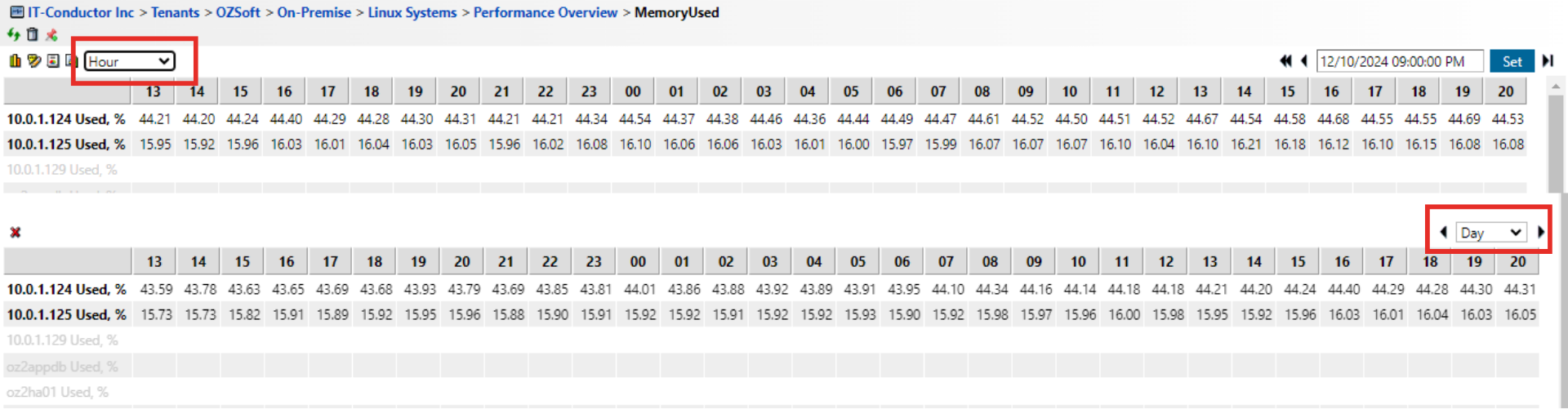 How to Choose the Right APM Tool for Your Enterprise